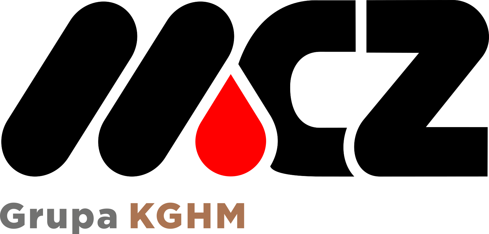 MIEDZIOWE CENTRUM ZDROWIA S.A., Lubin, Głogów, Legnica i Chobienia